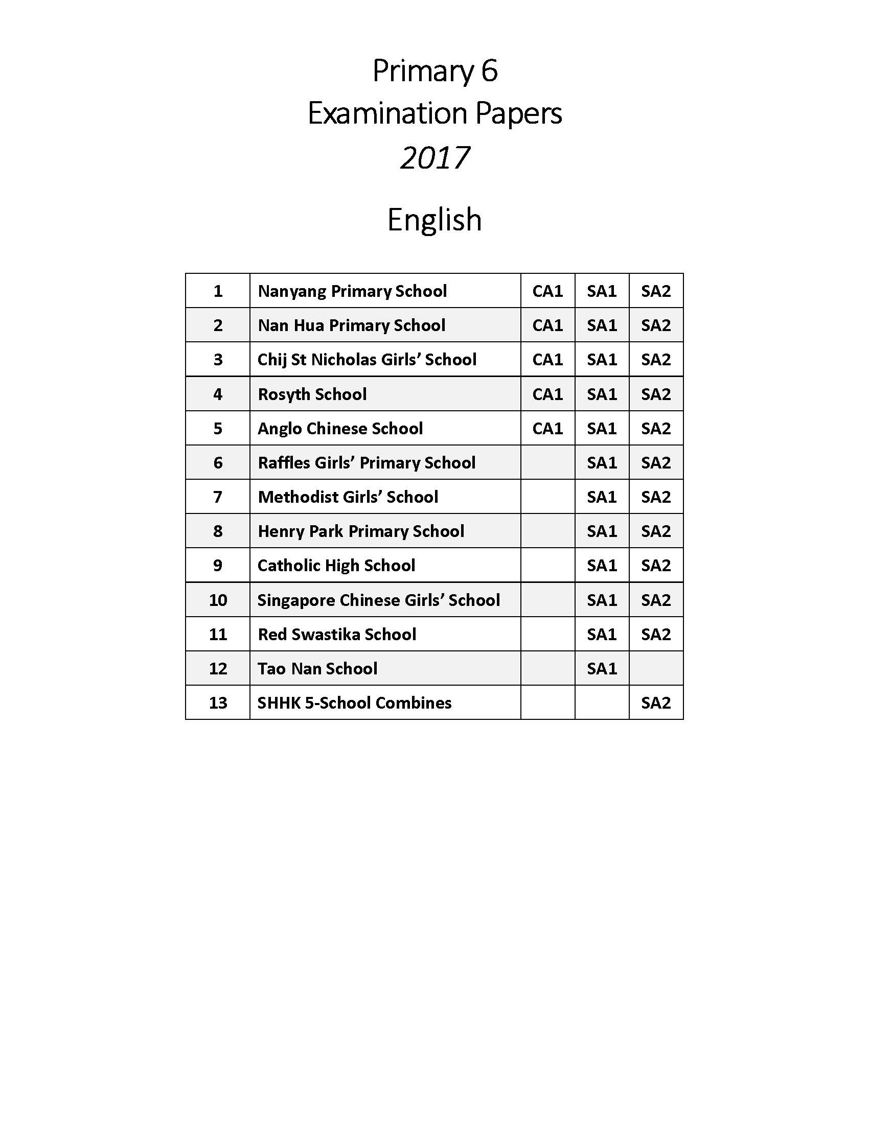 PSLE English S Paper II Answerkey Final PDF PDF 46 OFF PSLE English S Paper II Answerkey Final PDF PDF 46 OFF